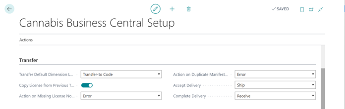 SilverLeaf CBC Setups