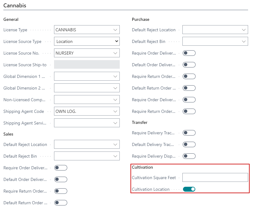 Cultivation - Locations