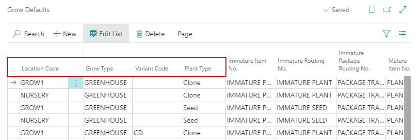 Cultivation - Grow Defaults