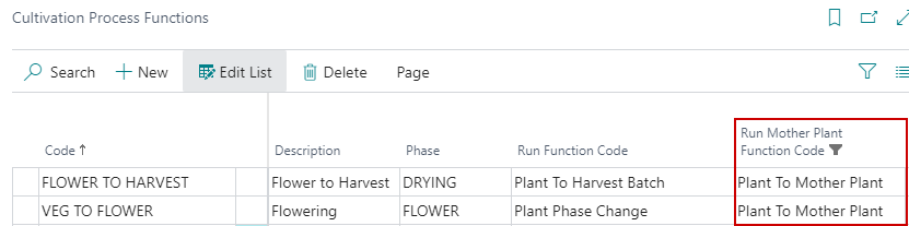 Cultivation - Appendix - Function Run Codes - Mother Plant Creation