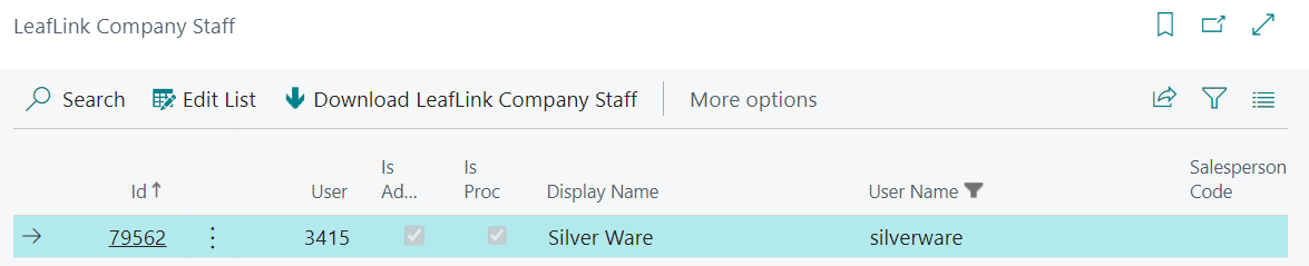 LeafLink Company Staff