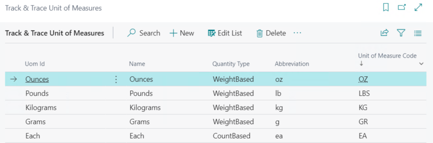 SilverLeaf Track & Trace Unit of Measures