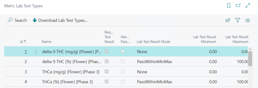 SilverLeaf Track & Trace Metrc Lab Test Types